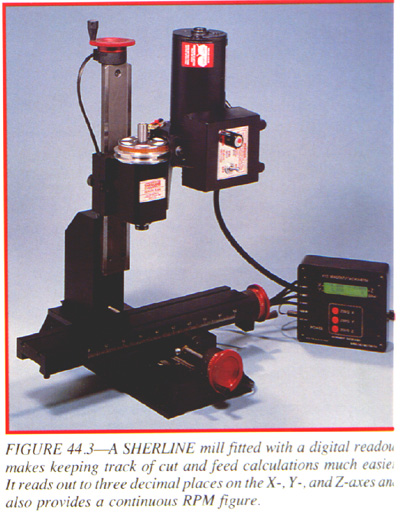 Sherline Lathes/Milling Machines-Greg's Clock Shop